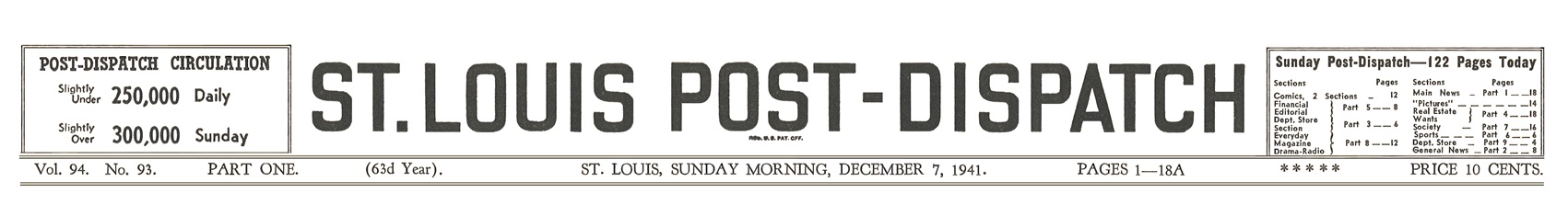 St. Louis Post-Dispatch - St Louis Media History Foundation
